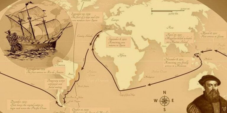 Ferdinand Magellan: The First Circumnavigation of the Globe