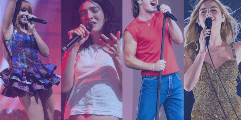 2026 Grammys: Surprises, Snubs, and Missteps Revealed - MeshPedia